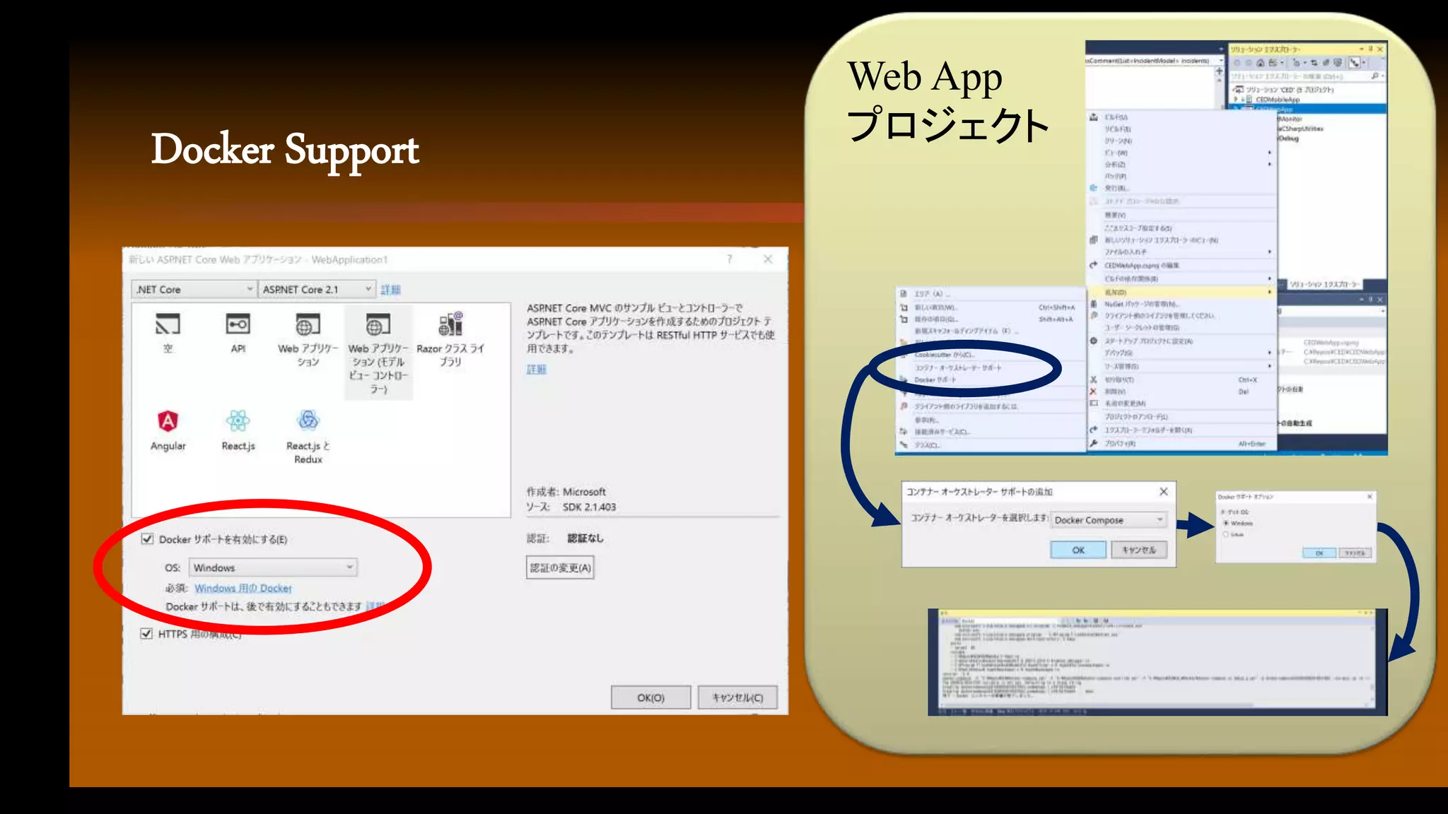 Azure AntennaでCD/CIを学んできた | PPT