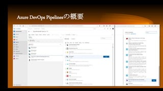 Azure AntennaでCD/CIを学んできた | PPTX