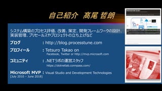 Azure AntennaでCD/CIを学んできた | PPTX