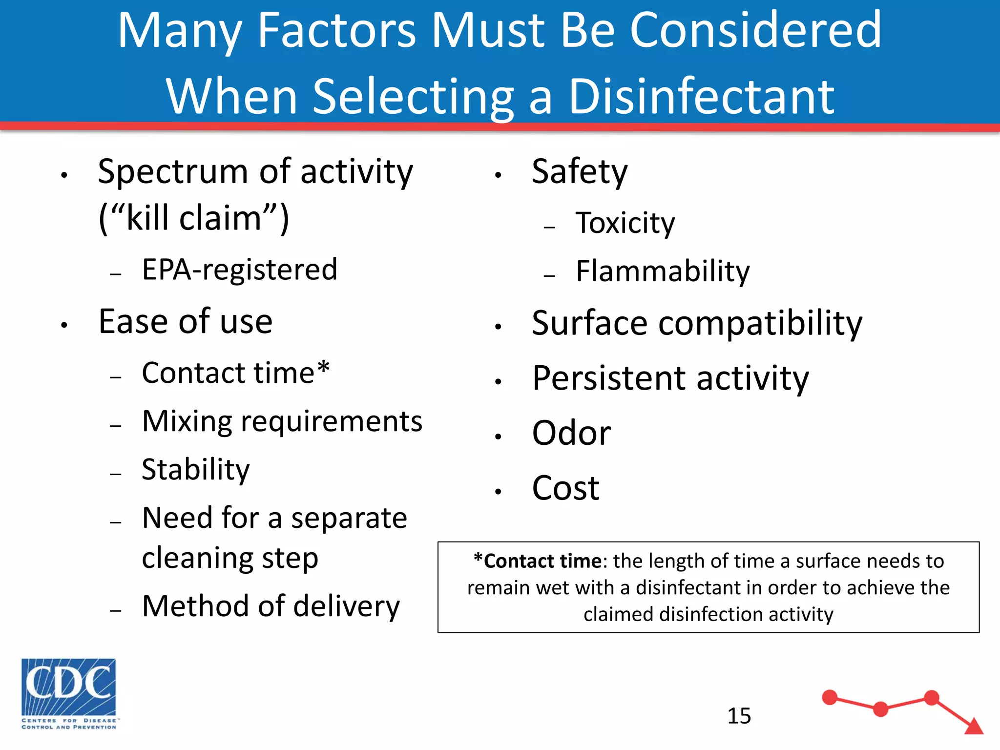 Environmental Cleaning and Disinfection: Principles of Infection ...