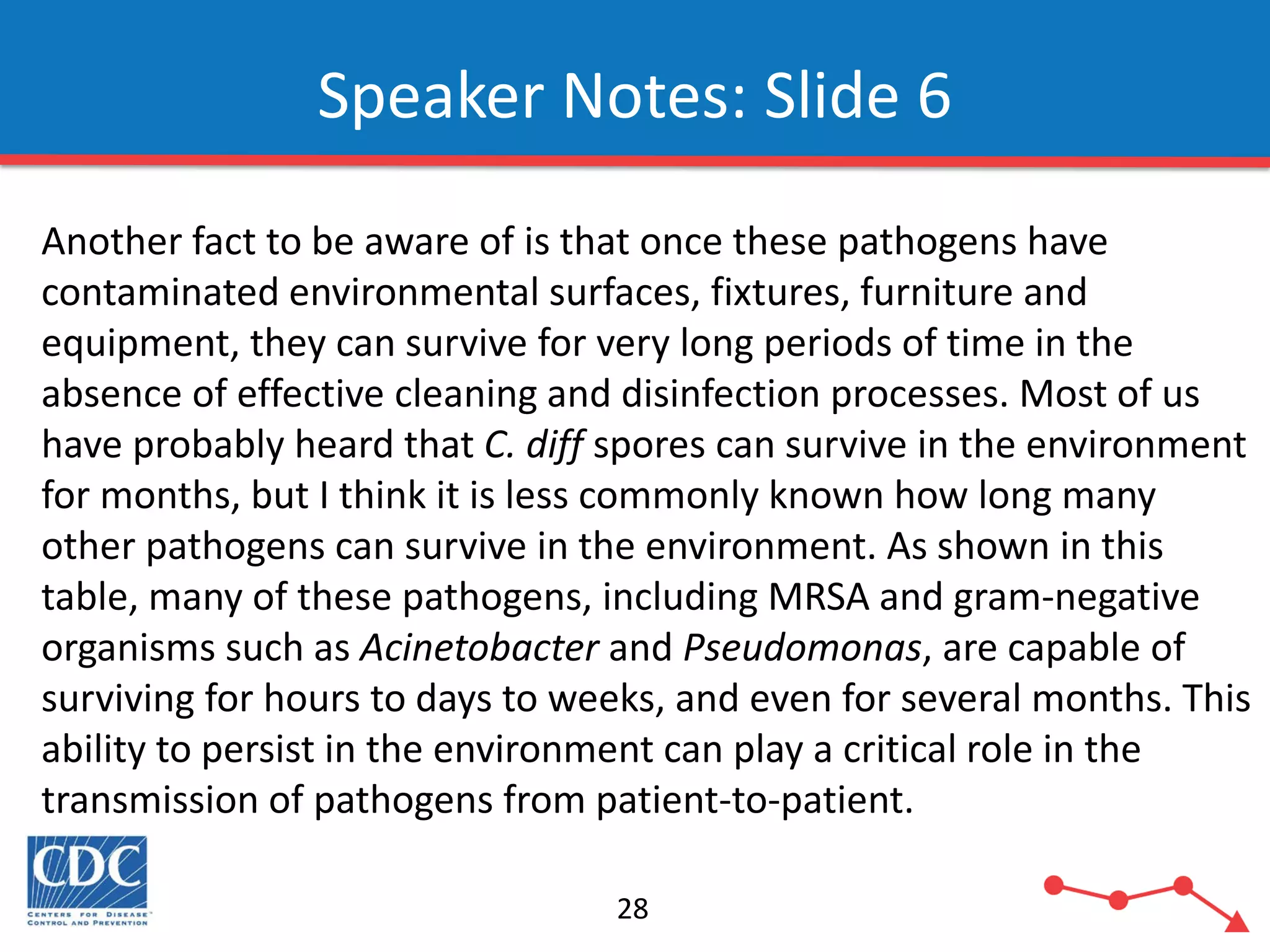 Environmental Cleaning and Disinfection: Principles of Infection ...