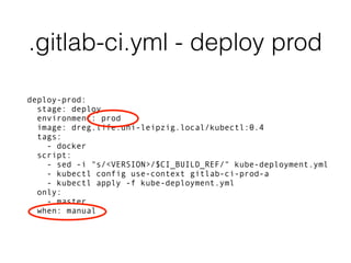 Continuous Deployment with Kubernetes, Docker and GitLab CI | PPT