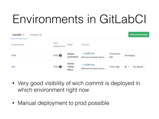 Continuous Deployment with Kubernetes, Docker and GitLab CI | PPT