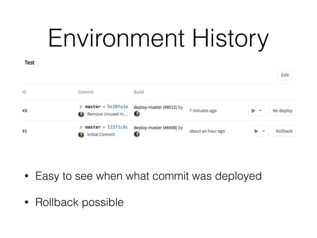 Continuous Deployment With Kubernetes Docker And Gitlab Ci Ppt