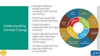 cdcm-pha-stem-climate-change-and-health-slides.pptx