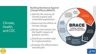 cdcm-pha-stem-climate-change-and-health-slides.pptx