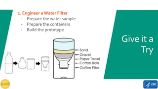 Making water safe slide presentation by CDC | PPTX