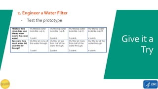 Making water safe slide presentation by CDC | PPTX