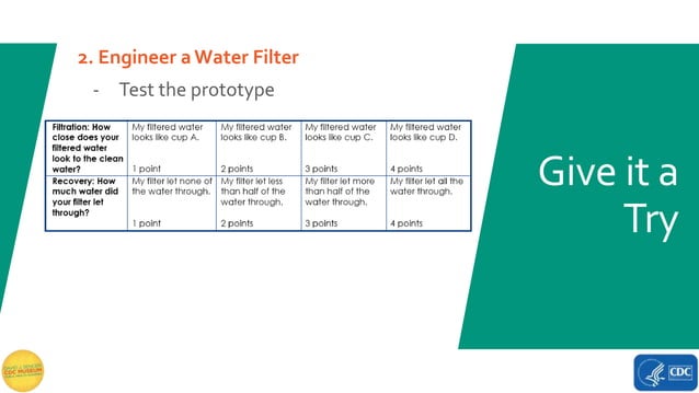 Making water safe slide presentation by CDC | PPTX | Infectious ...
