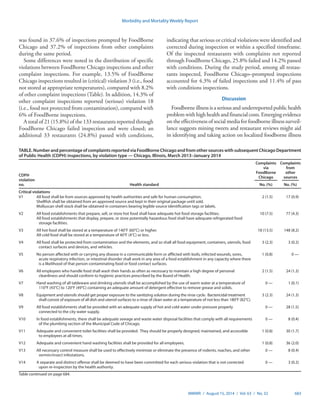 CDC MMWR Health Department Use of Social Media to Identify Foodborne ...