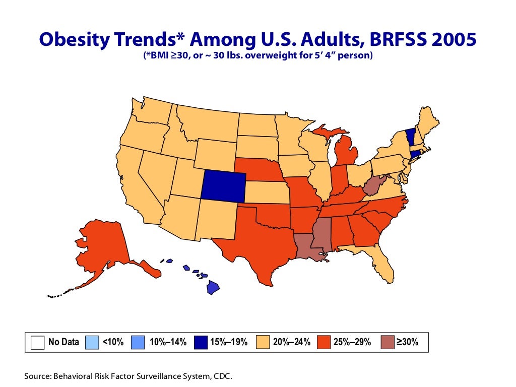 CDC Obesity Maps