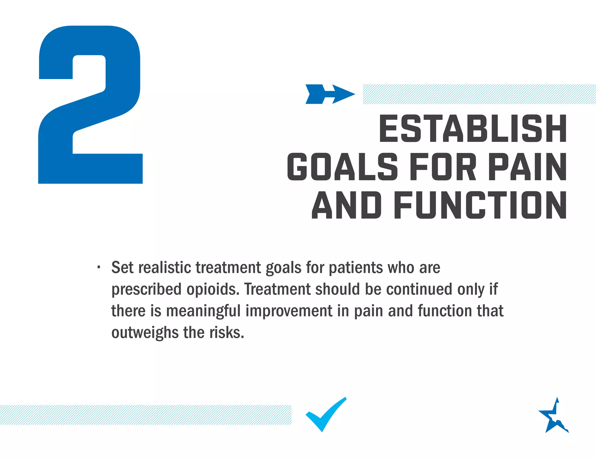 CDC Guidelines for Prescribing Opioids | PDF