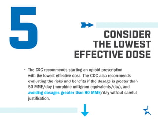 CDC Guidelines for Prescribing Opioids | PDF
