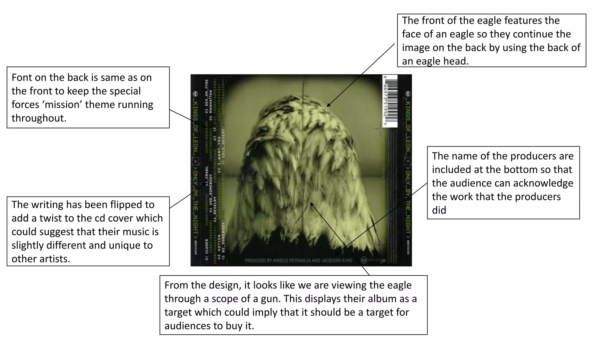 CD cover analysis updated | PPT