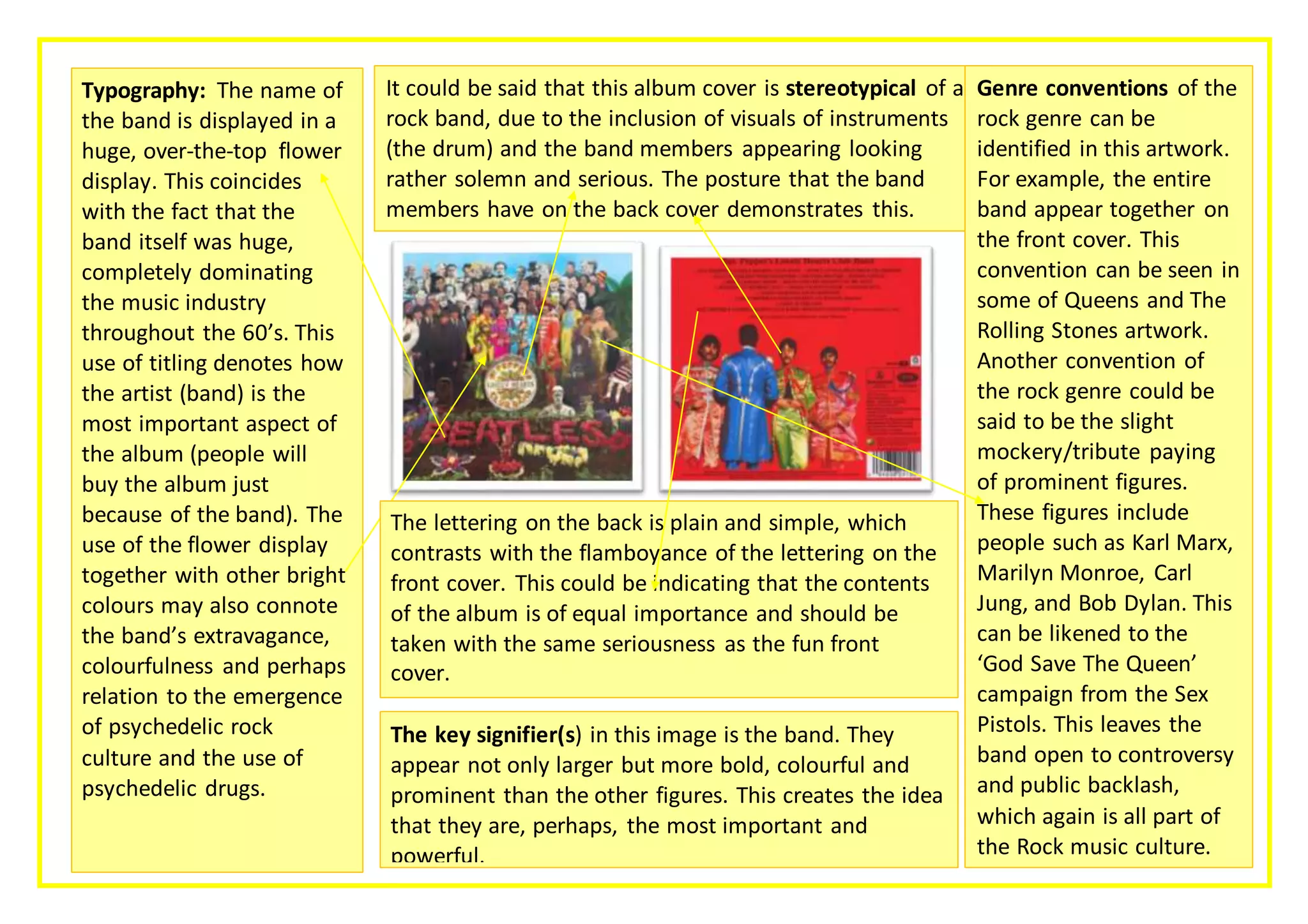 CD Cover Analysis | PPT