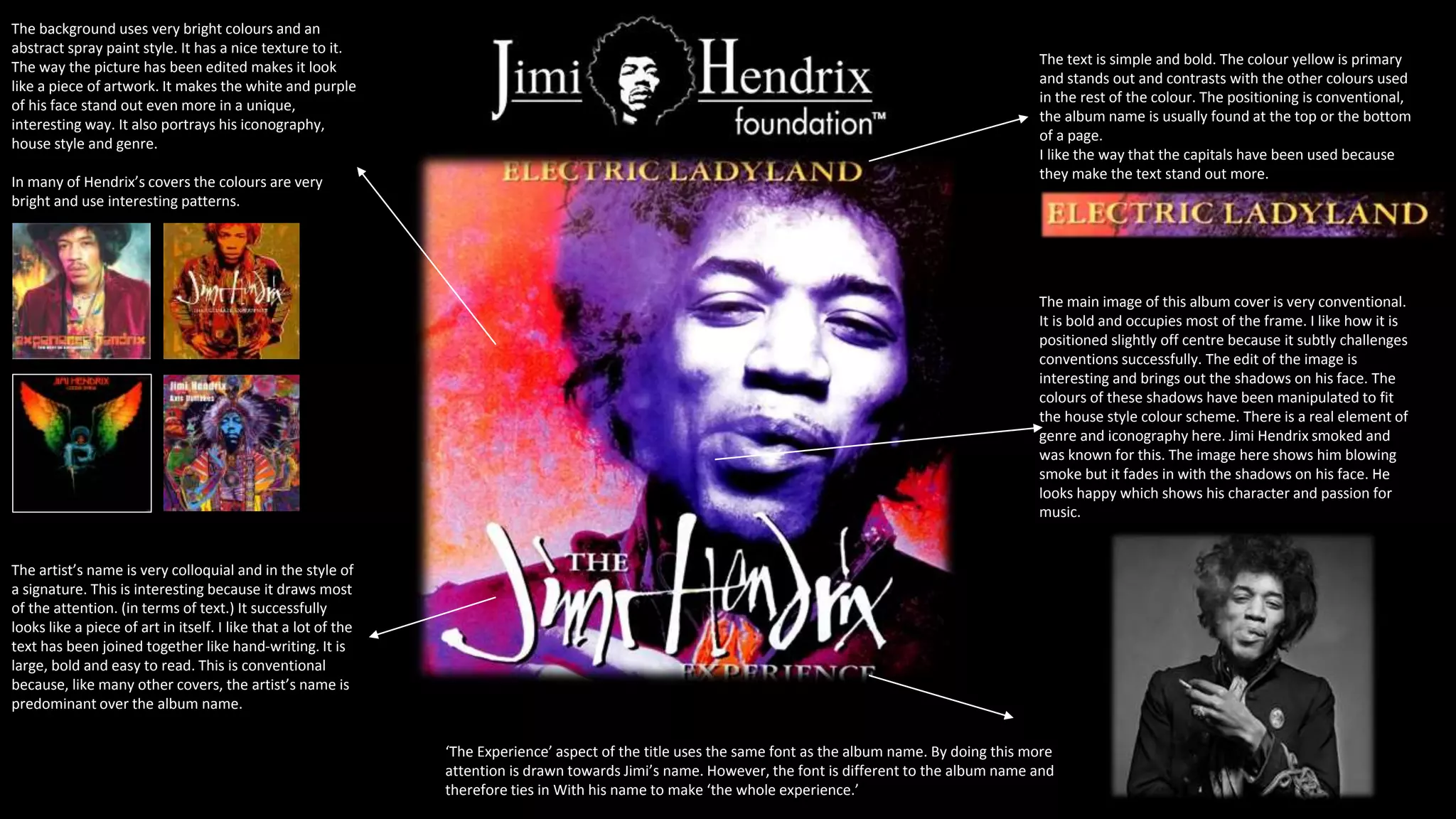 CD cover analysis | PPTX