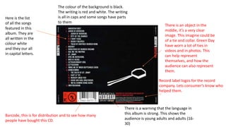 Cd cover annotations | PPTX