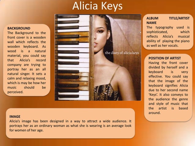 CD Cover Designs | PPTX | Music | Entertainment