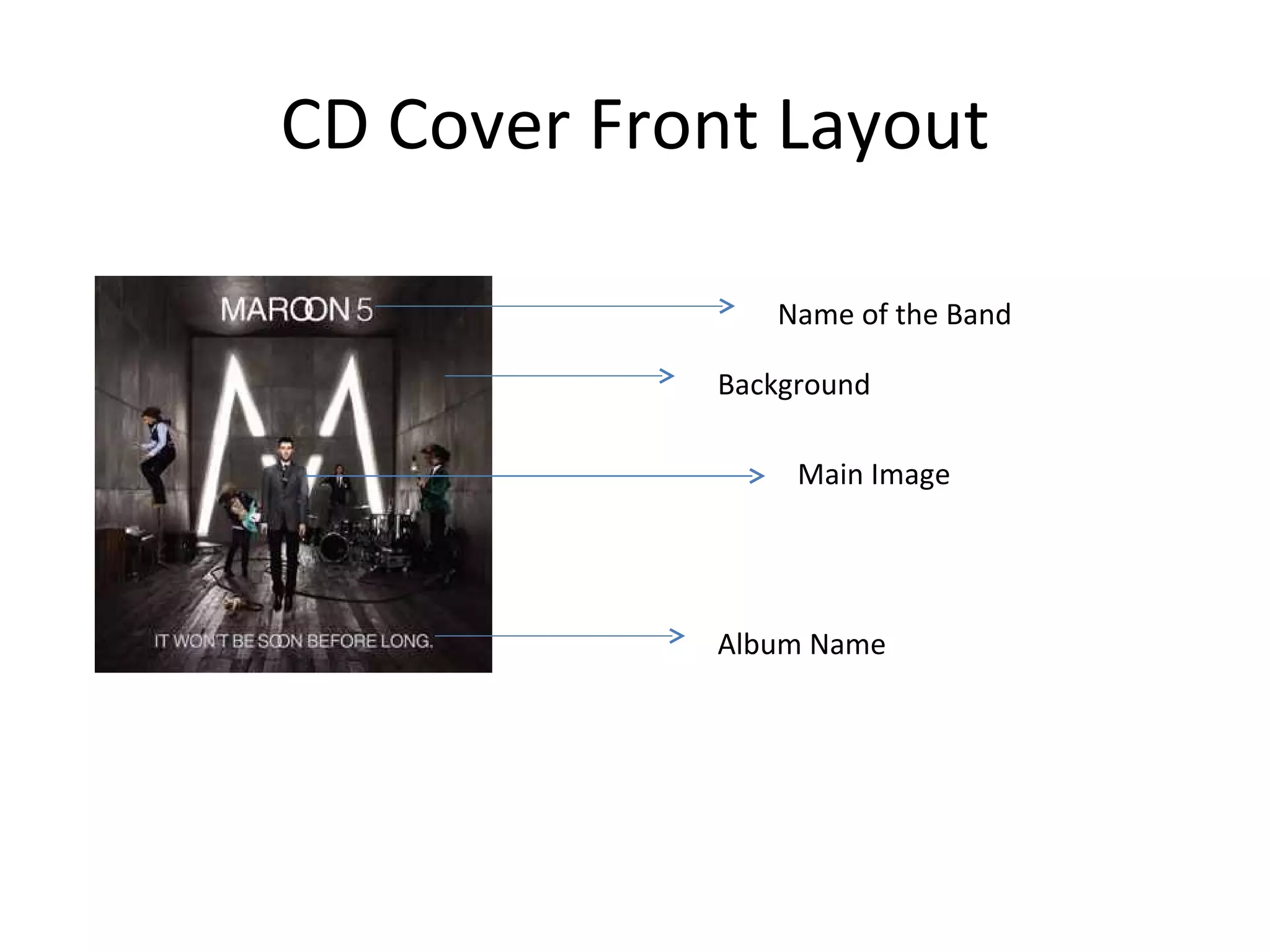 Cd cover layout | PPT