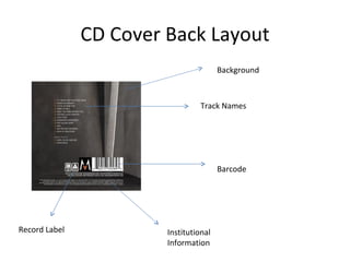 Cd cover layout | PPT