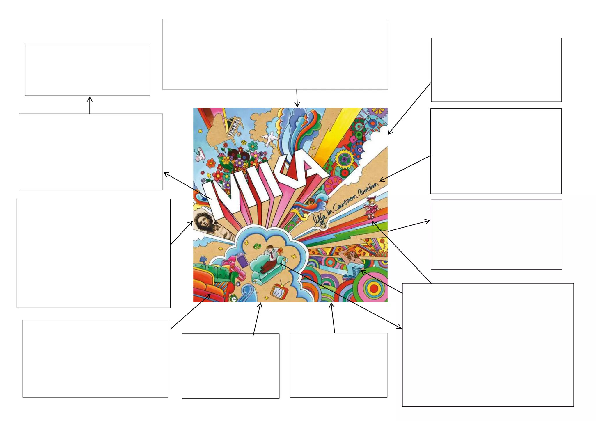 Mika CD cover analysis | DOCX | Adult Contemporary Music | Music
