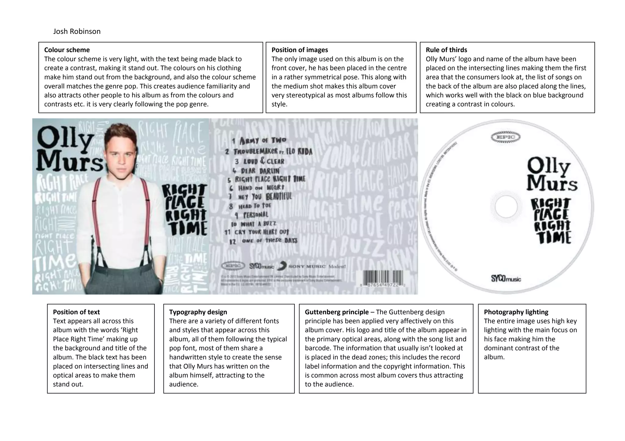 Music Digipak Research | PPT