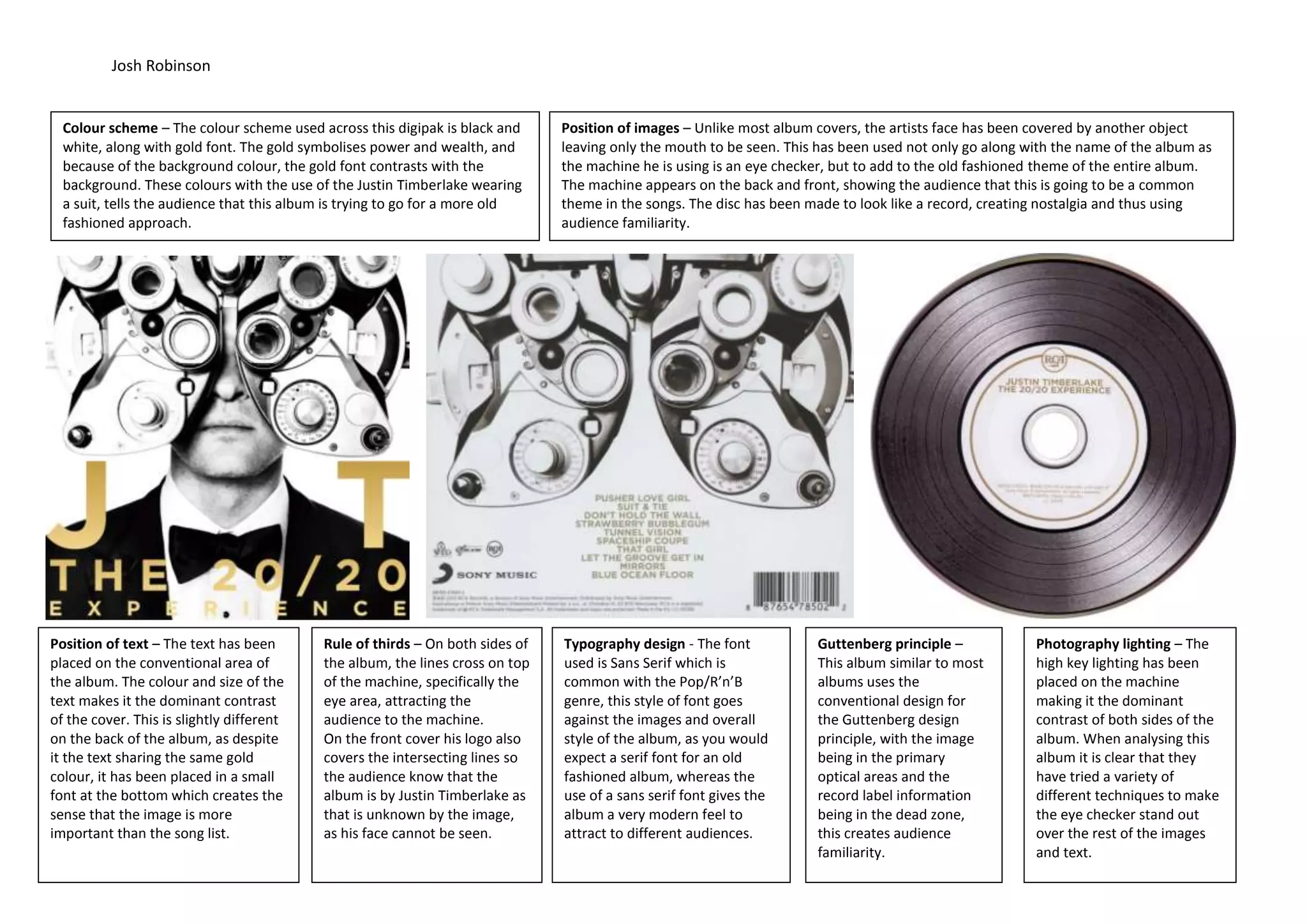 Music Digipak Research | PPT