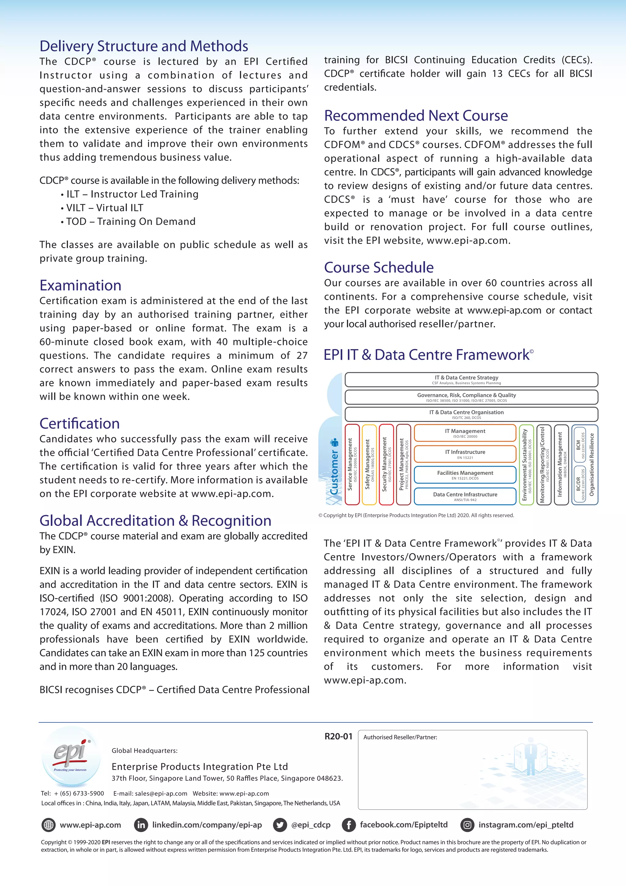 CDCP.pdf