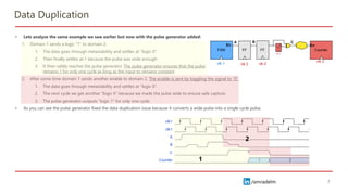 Clock Domain Crossing Part 3 - Data Duplication | PDF