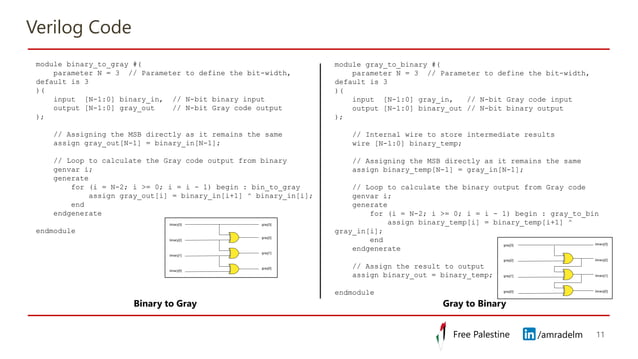 Clock Domain Crossing Part 6 - Asynchronous FIFO | PDF