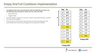 Clock Domain Crossing Part 6 - Asynchronous FIFO | PDF