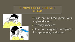 (CDC) PROPER DONNING AND DOFFING OF.pptx