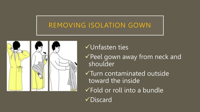 (CDC) PROPER DONNING AND DOFFING OF.pptx