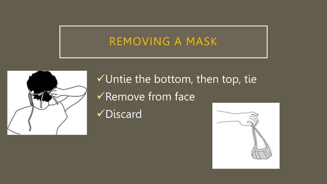 (CDC) PROPER DONNING AND DOFFING OF.pptx