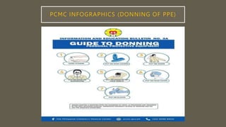 (CDC) PROPER DONNING AND DOFFING OF.pptx