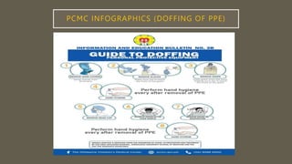 (CDC) PROPER DONNING AND DOFFING OF.pptx