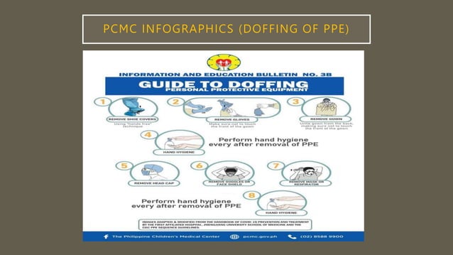 (CDC) PROPER DONNING AND DOFFING OF.pptx