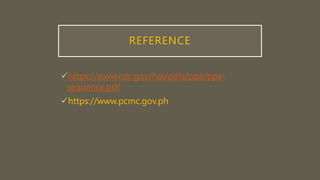 (CDC) PROPER DONNING AND DOFFING OF.pptx