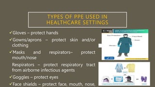 (CDC) PROPER DONNING AND DOFFING OF.pptx