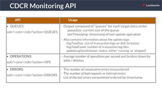 Cdcr apachecon-talk | PPT