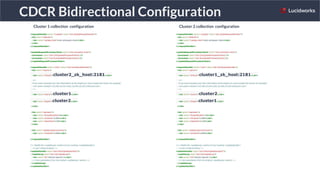 Cdcr apachecon-talk | PPT