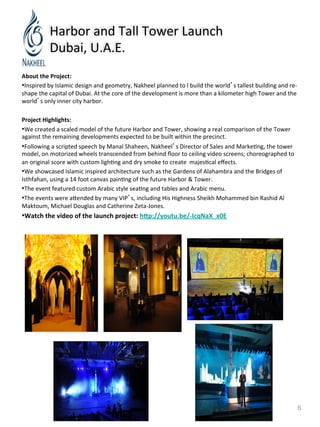 Christine Duque Project Highlights Portfolio | PDF