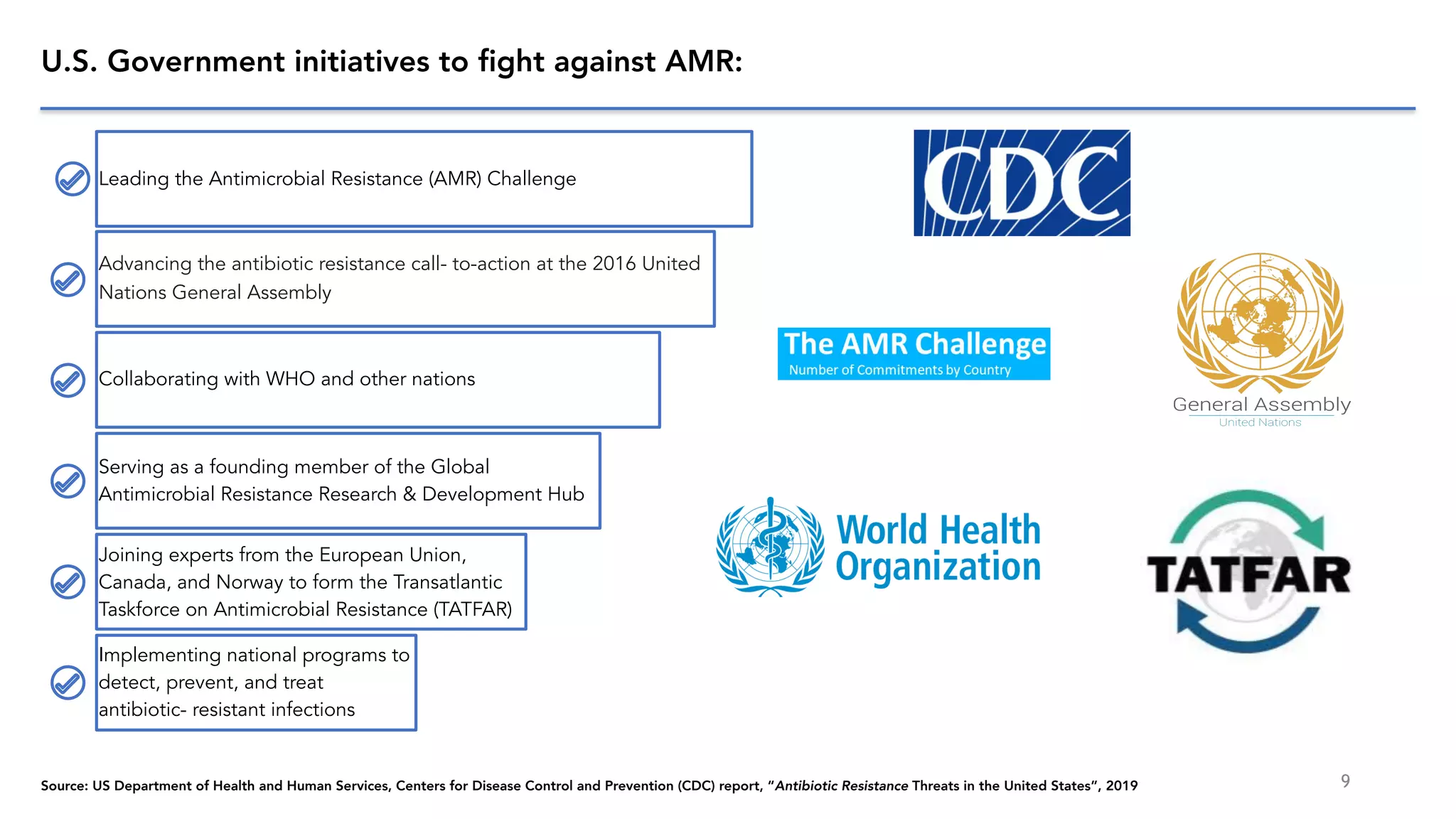 CDC AR Threats Report'2019 - Key Highlights | PDF | Infectious Diseases ...