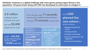 CDC AR Threats Report'2019 - Key Highlights | PDF | Infectious Diseases ...