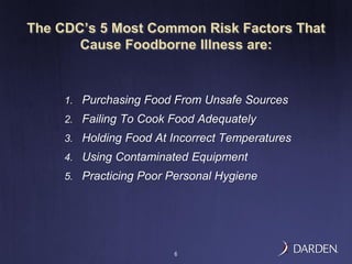 Cdc risk factor mgmt | PDF