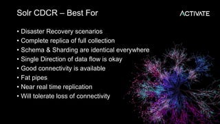 Cross Data Center Replication Options - A Practical Guide to CDCR ...
