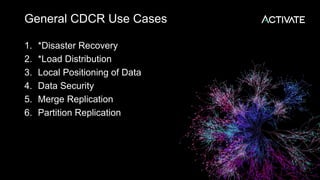 Cross Data Center Replication Options - A Practical Guide to CDCR ...