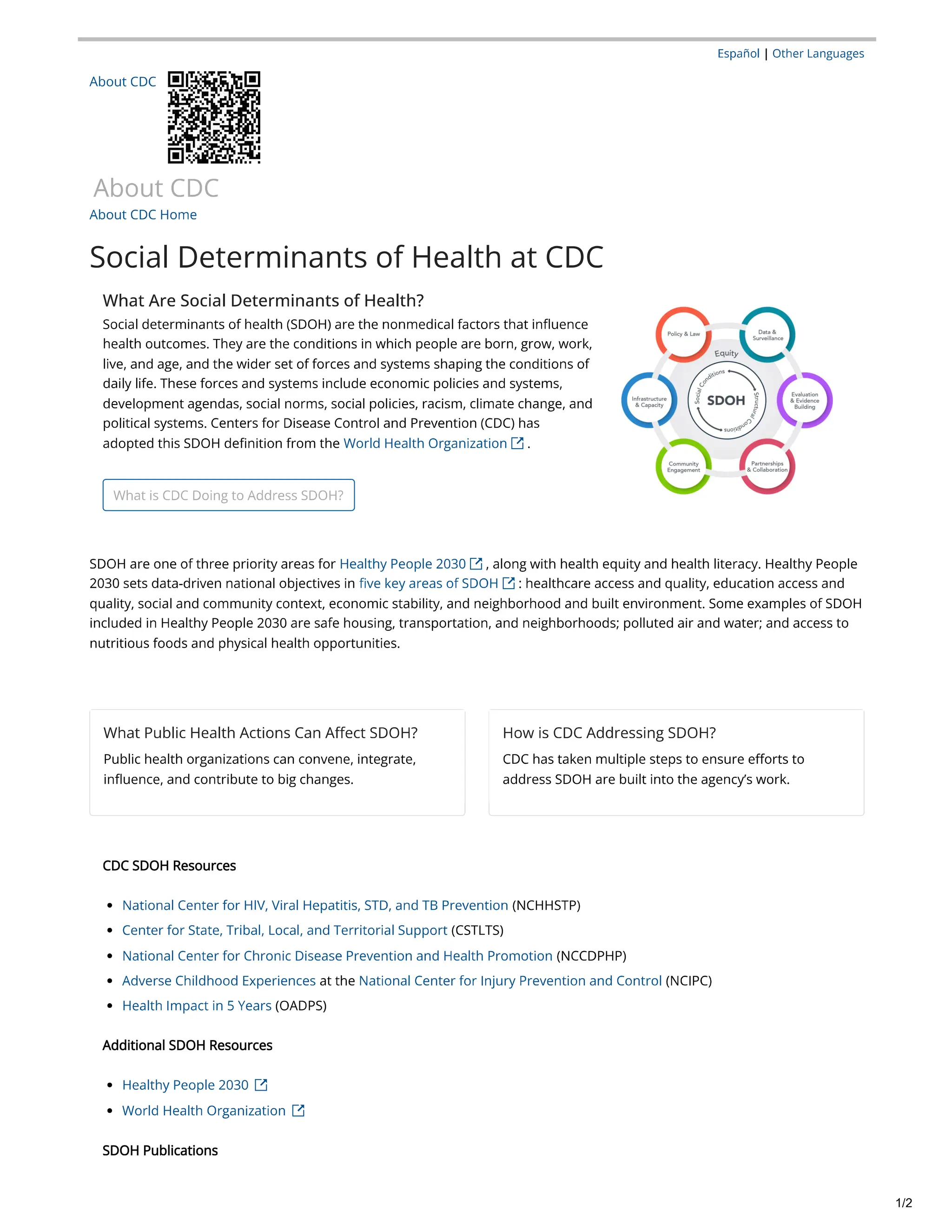 CDC Social Determinants of Health.pdf