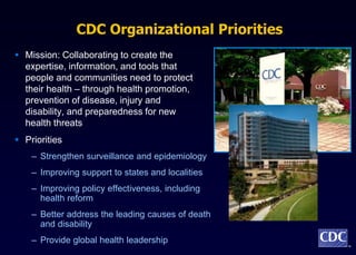 CDC Workplace Health Tools and Resources State of Wellness | PDF