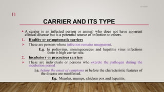 Introduce the Communicable Disease Control UNIT 1.pdf